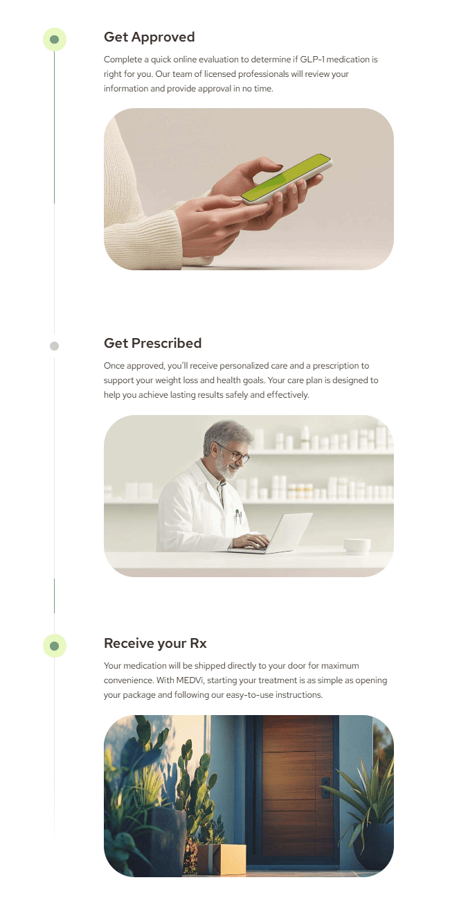 The Best Compounded Semaglutide Pharmacies in 2025