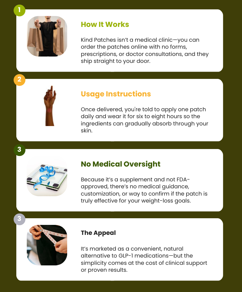 Kind Patches GLP-1 Review: Weight Loss or Wellness Hype?