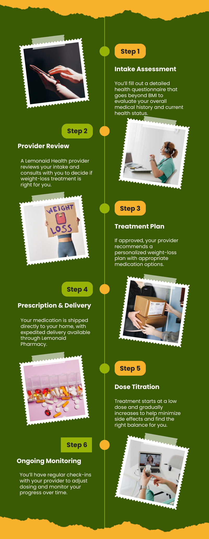 Lemonaid Health Review: Is This Budget Telehealth Worth It?