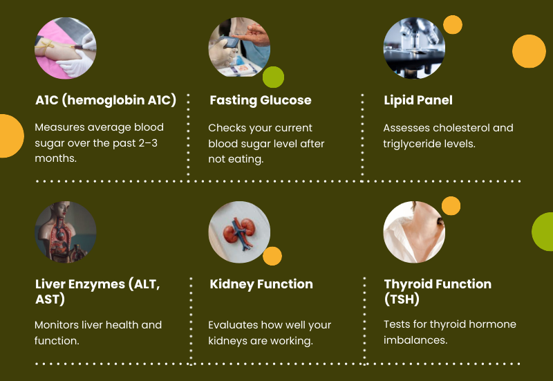 MEDVi Clinic Review (2025): What to Expect