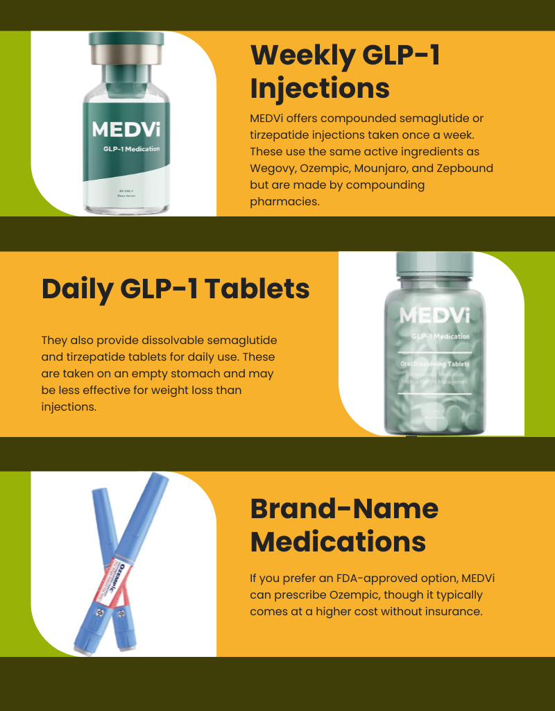 MEDVi Clinic Review (2025): What to Expect