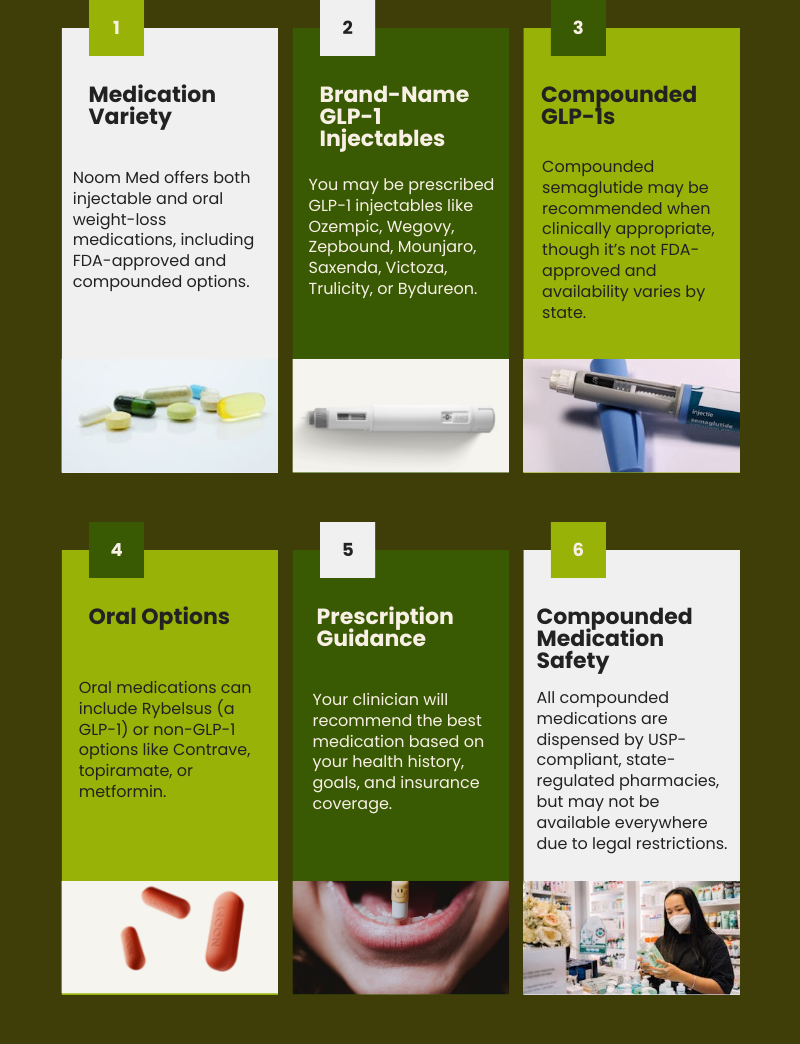 Noom Med GLP-1 Program Review: Honest Look at Costs and Care