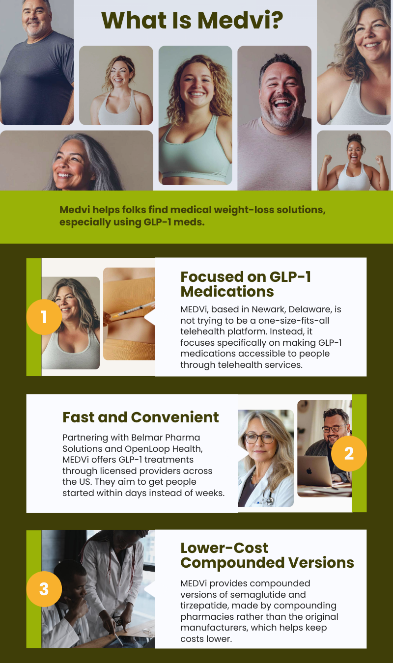 MEDVi Clinic Review (2025): What to Expect