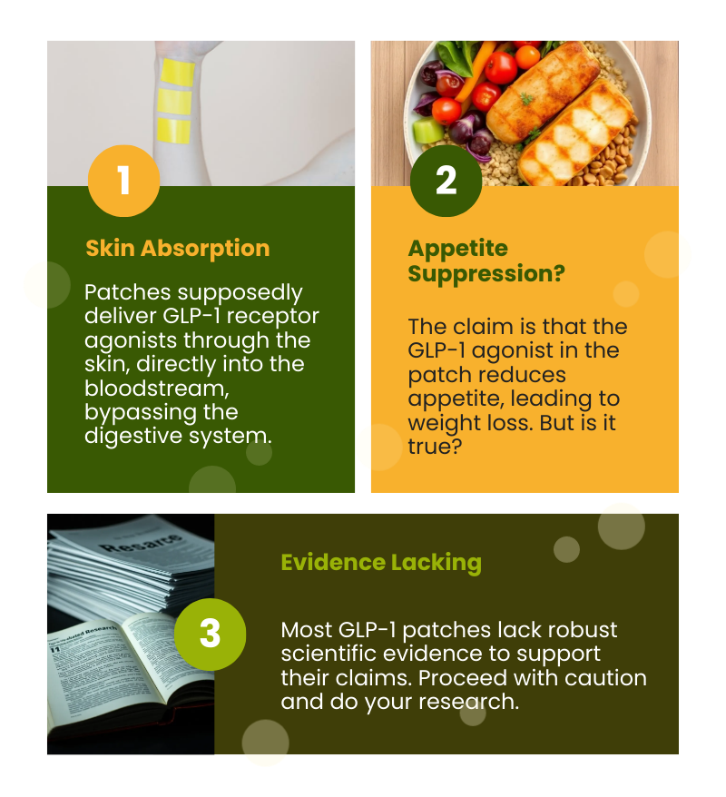 GLP-1 Patches: What They Are and What You Should Know