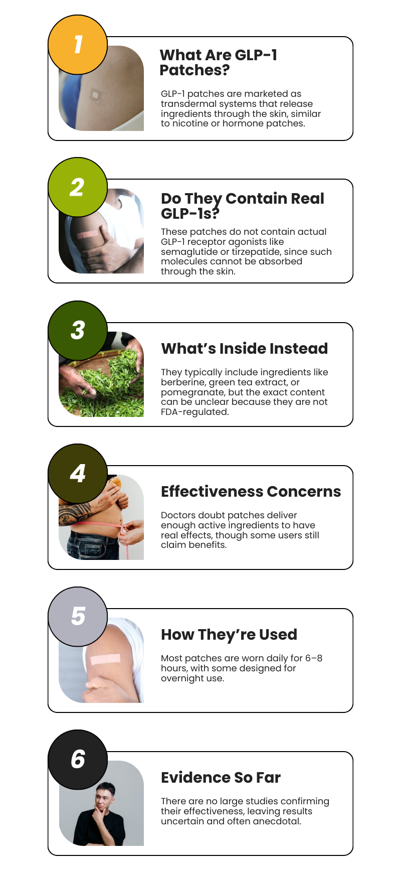 GLP-1 Patches vs Injection: Benefits, Risks & Results